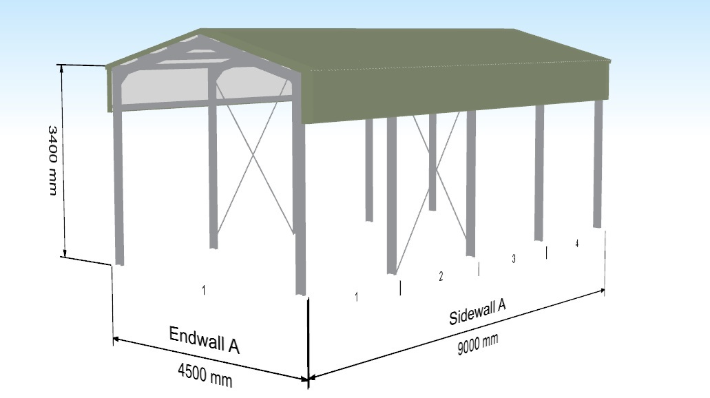 What Size Carport Do You Need for a Caravan? | Dinky Di Sheds