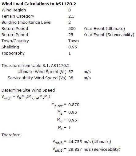 Dinky Di Sheds Expert Guidance and Information