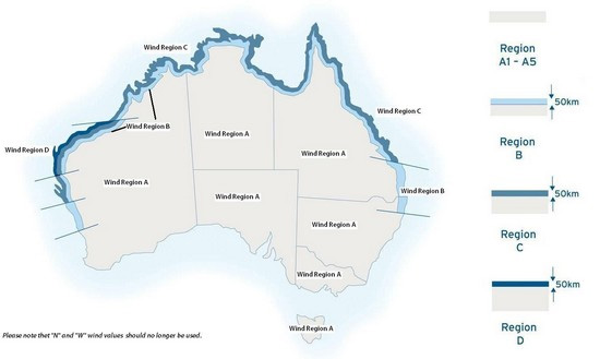 Dinky Di Sheds Expert Guidance and Information